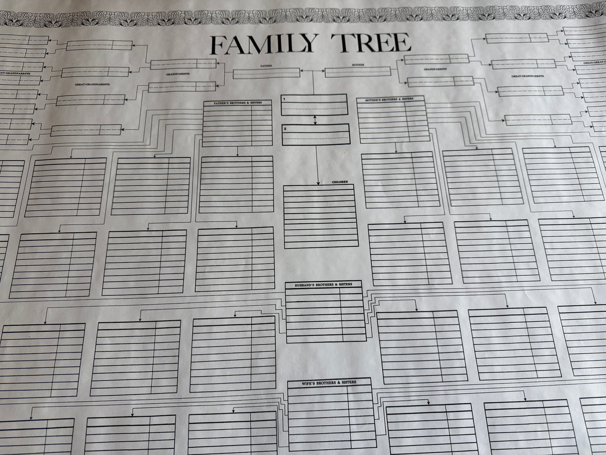 Large Descendants Wall Chart – International Institute of Genealogical ...